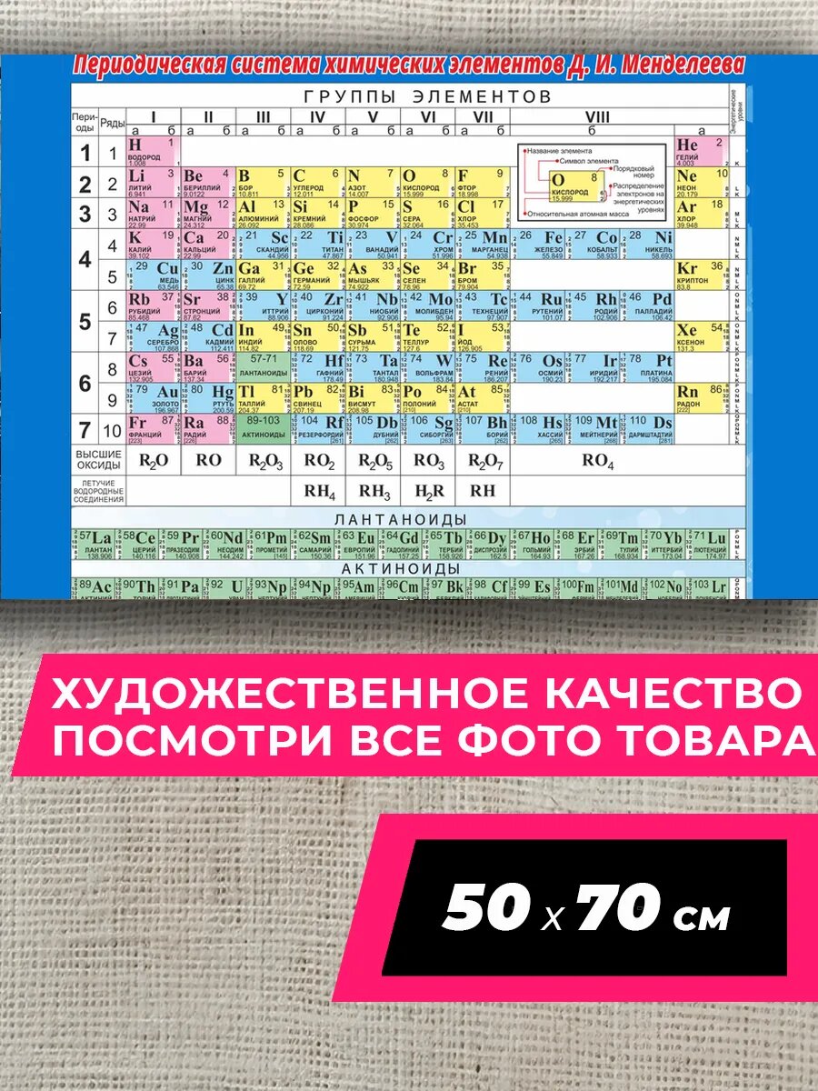 Таблица менделеева плакат на стену 7 8 9 10 класса 50 на 70