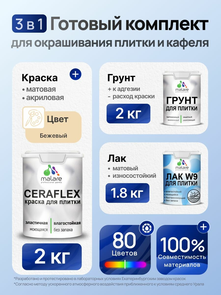 Комплект Malare LIPPO для окрашивания плитки и кафеля (2кг грунт + 2кг краска + 1.8кг лак), акриловый, без запаха, быстросохнущий, матовый, цвет бежевый