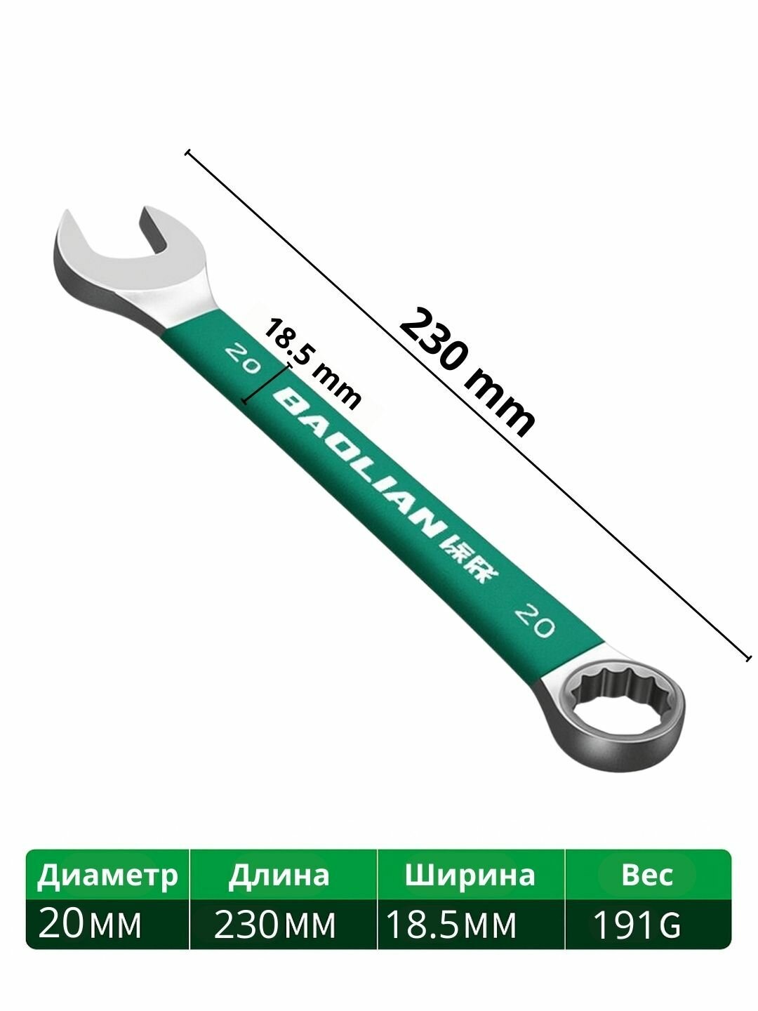 2 шт! Комбинированный гаечный ключ 20мм (СФ)