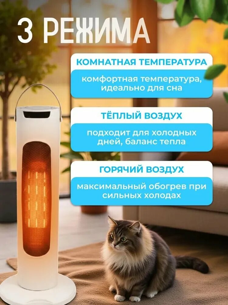Обогреватель для дома / тепловентилятор, 2000 Вт, Белый — фото 1