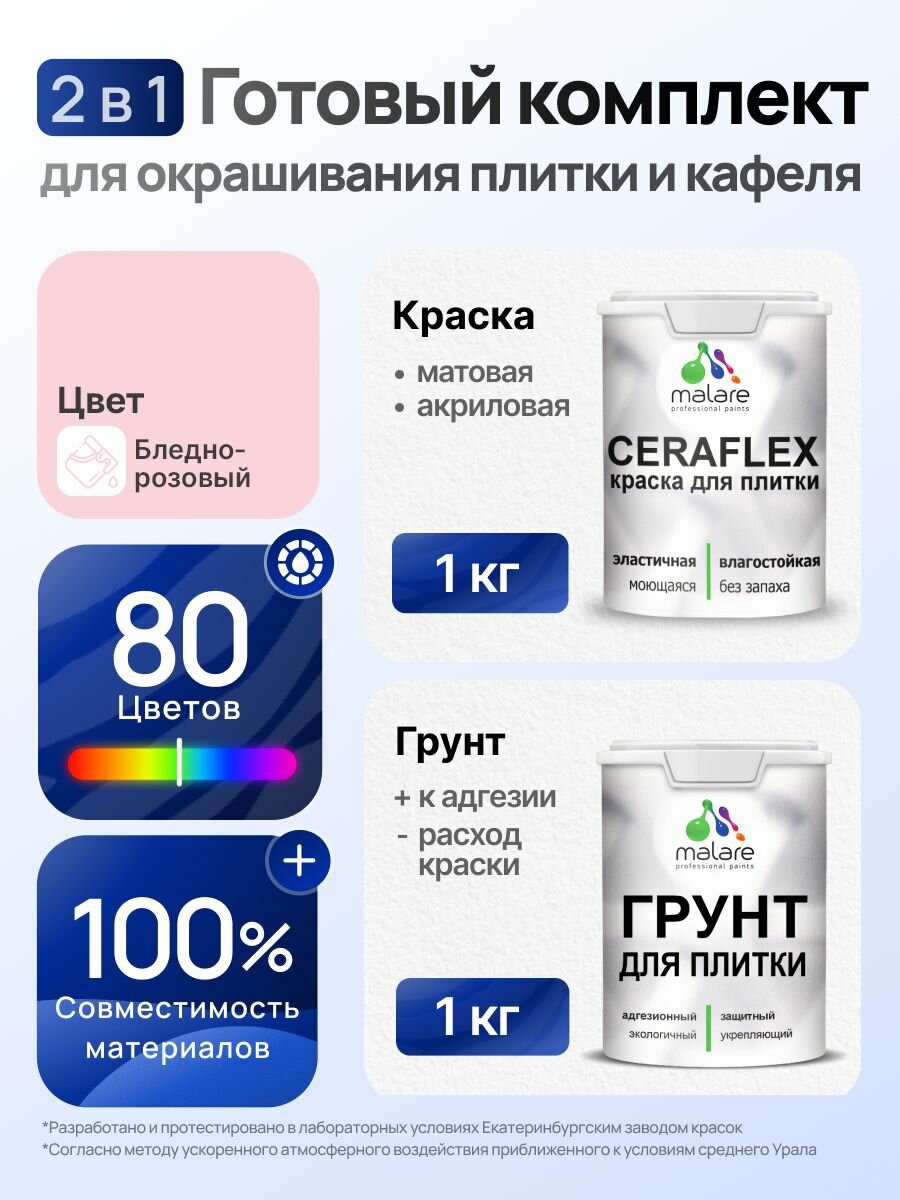 Комплект Malare для окрашивания плитки и кафеля (1кг грунт + 1кг краска), акриловый, без запаха, быстросохнущий, матовый, цвет бледно-розовый