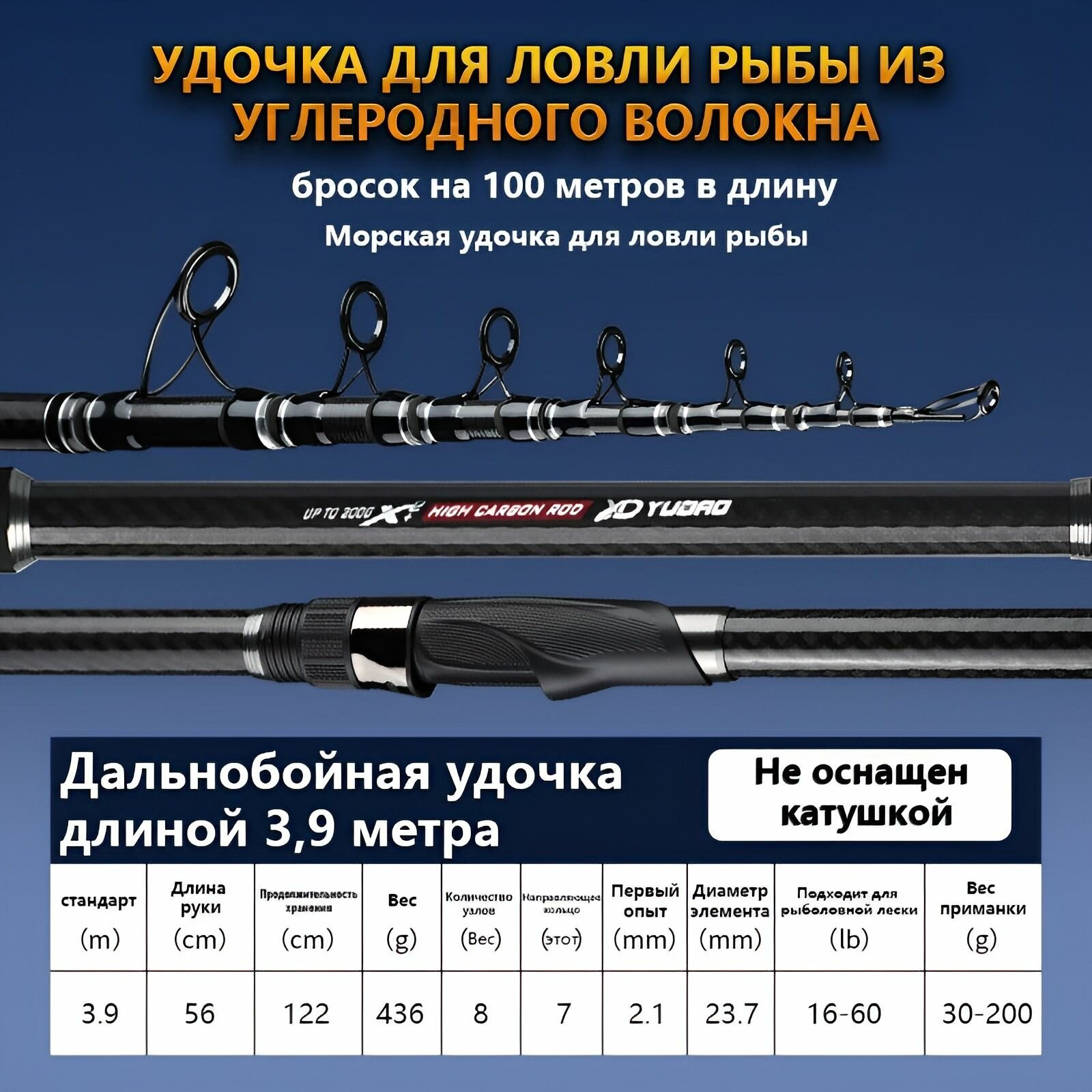 Спиннинг, рабочая длина: 390 см , до 10000 гр