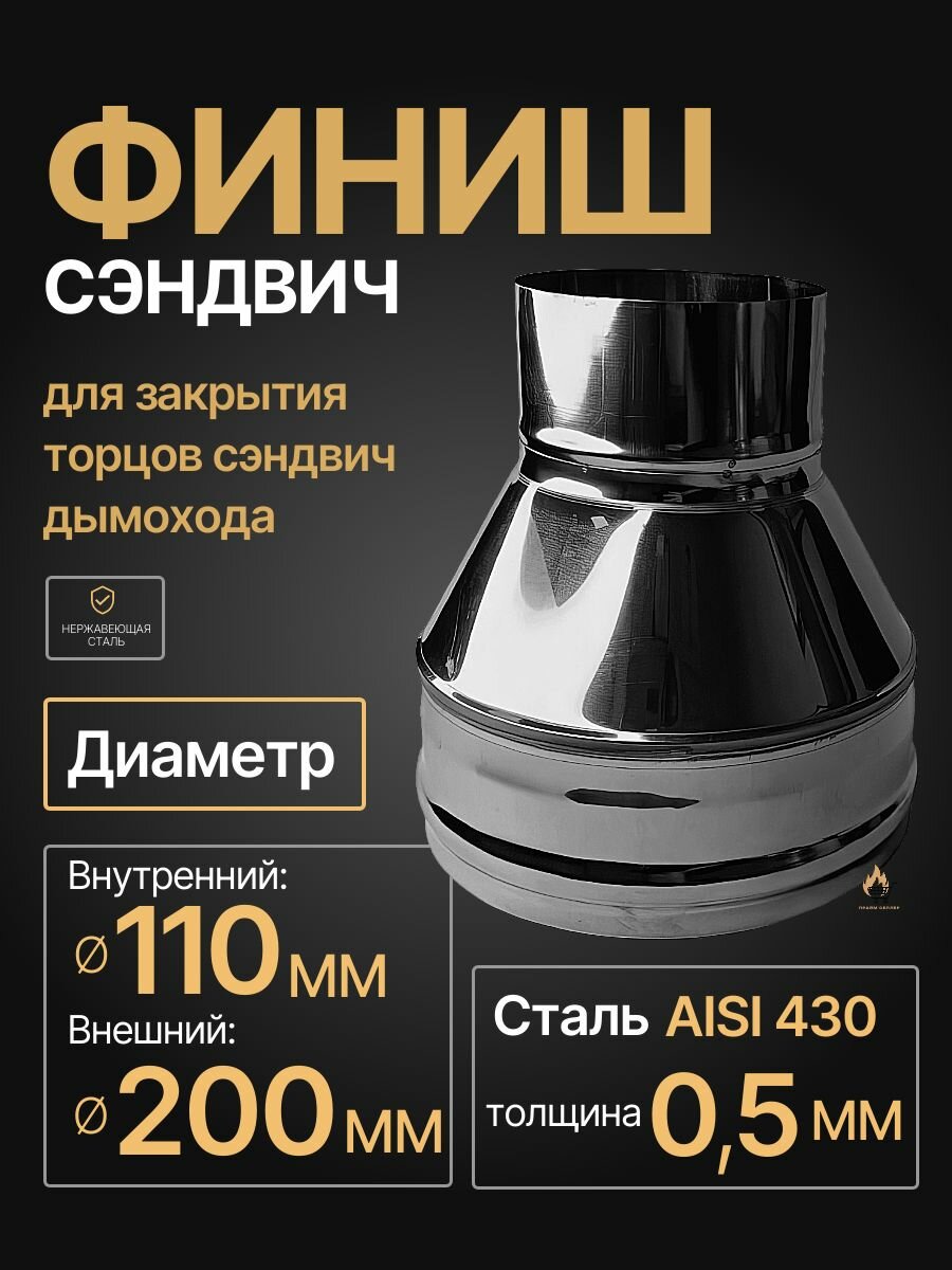 Финиш сэндвич для дымохода D 110x200 мм (0,5/430*0,5/430) нерж/нерж "Прок"