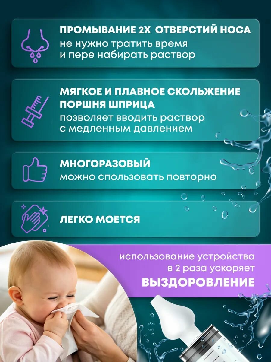 Ирригатор-шприц назальный для промывания носа детский 20мл. 2 шт.