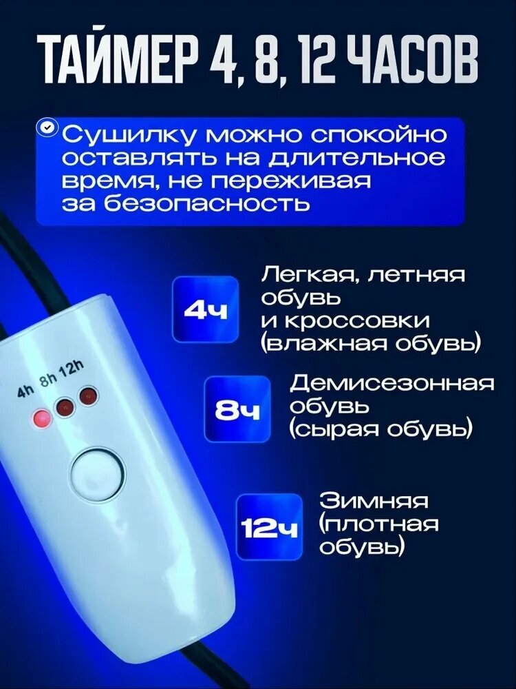 Timson Сушилка для обуви — фото 1