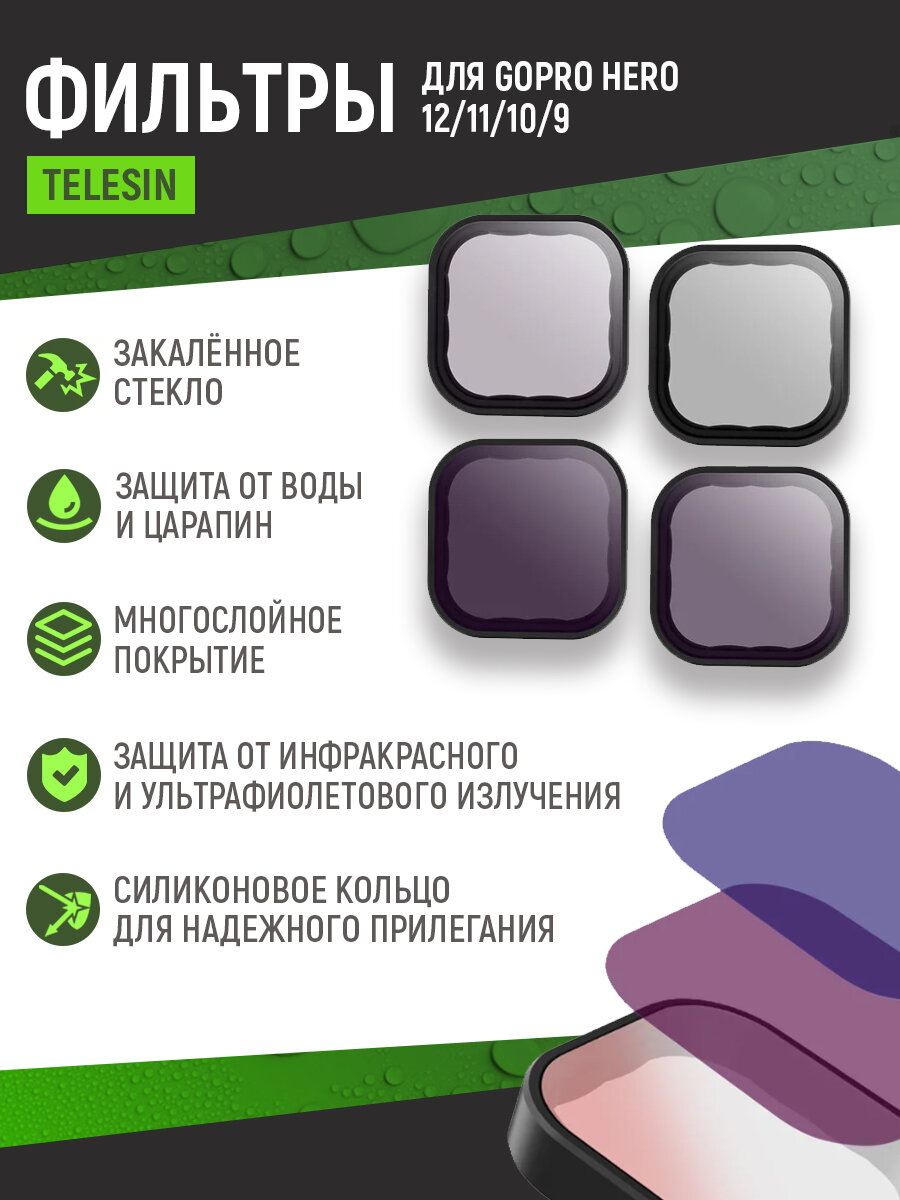 Фильтры Telesin GoPro Hero 12/11/10/9 (CPL, ND8/16/32), GP-FLT-903