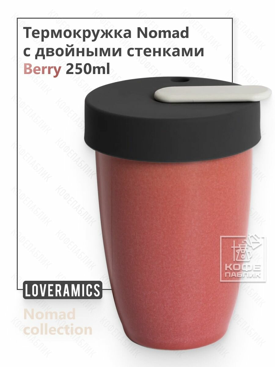 Термокружка