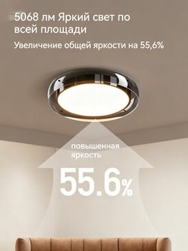 Потолочная люстра с пультом ДУ, 3 цветовые температуры, светодиодная, для спальни и гостиной — фото 1