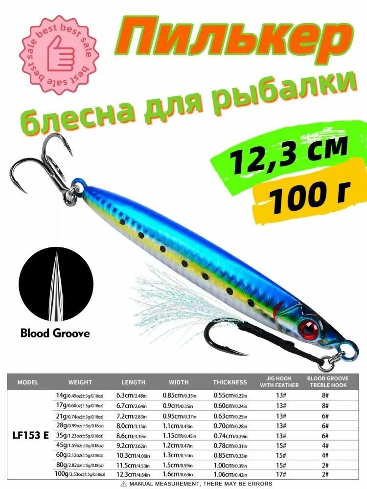Пилькер блесна для рыбалки на щуку, жереха, окуня, судака /100 гр / 12,3 см