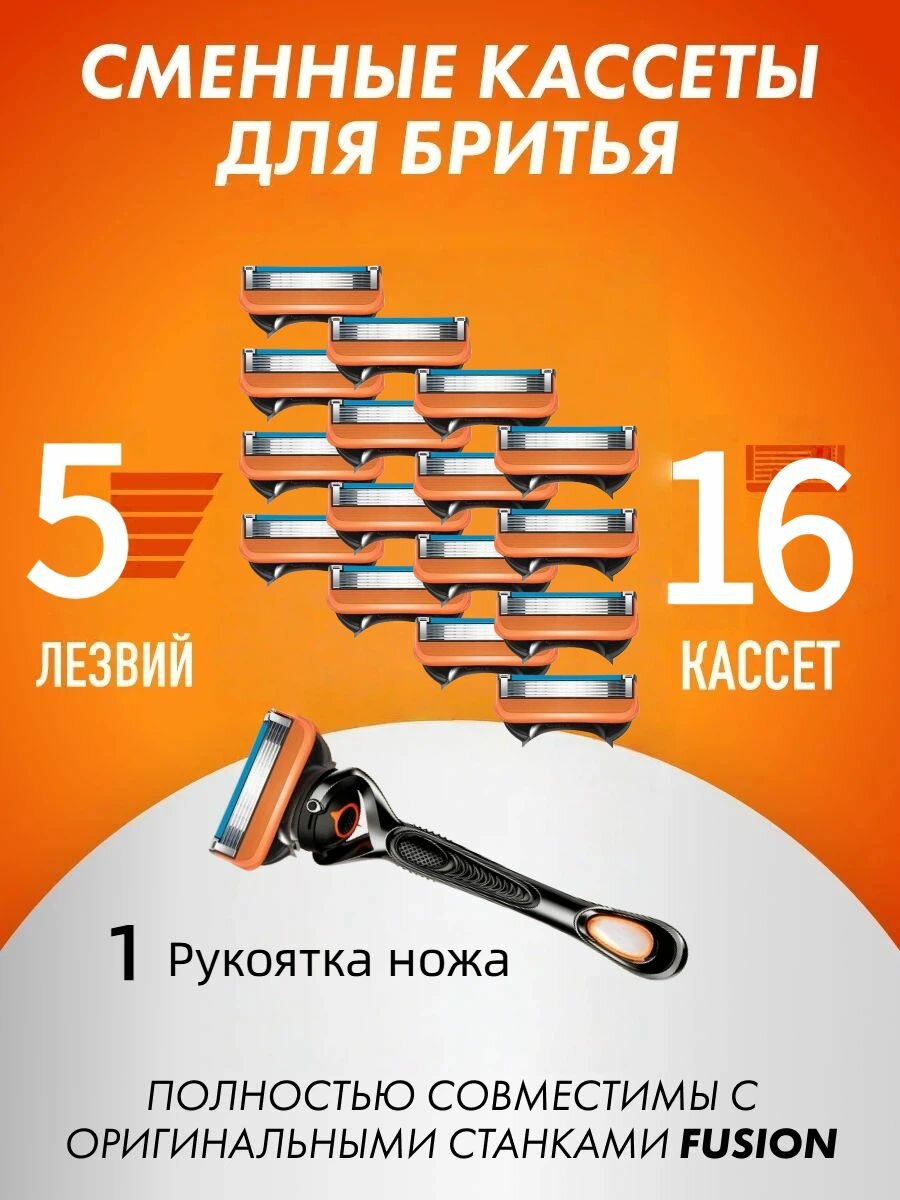 Сменные кассеты для бритвы для бритья