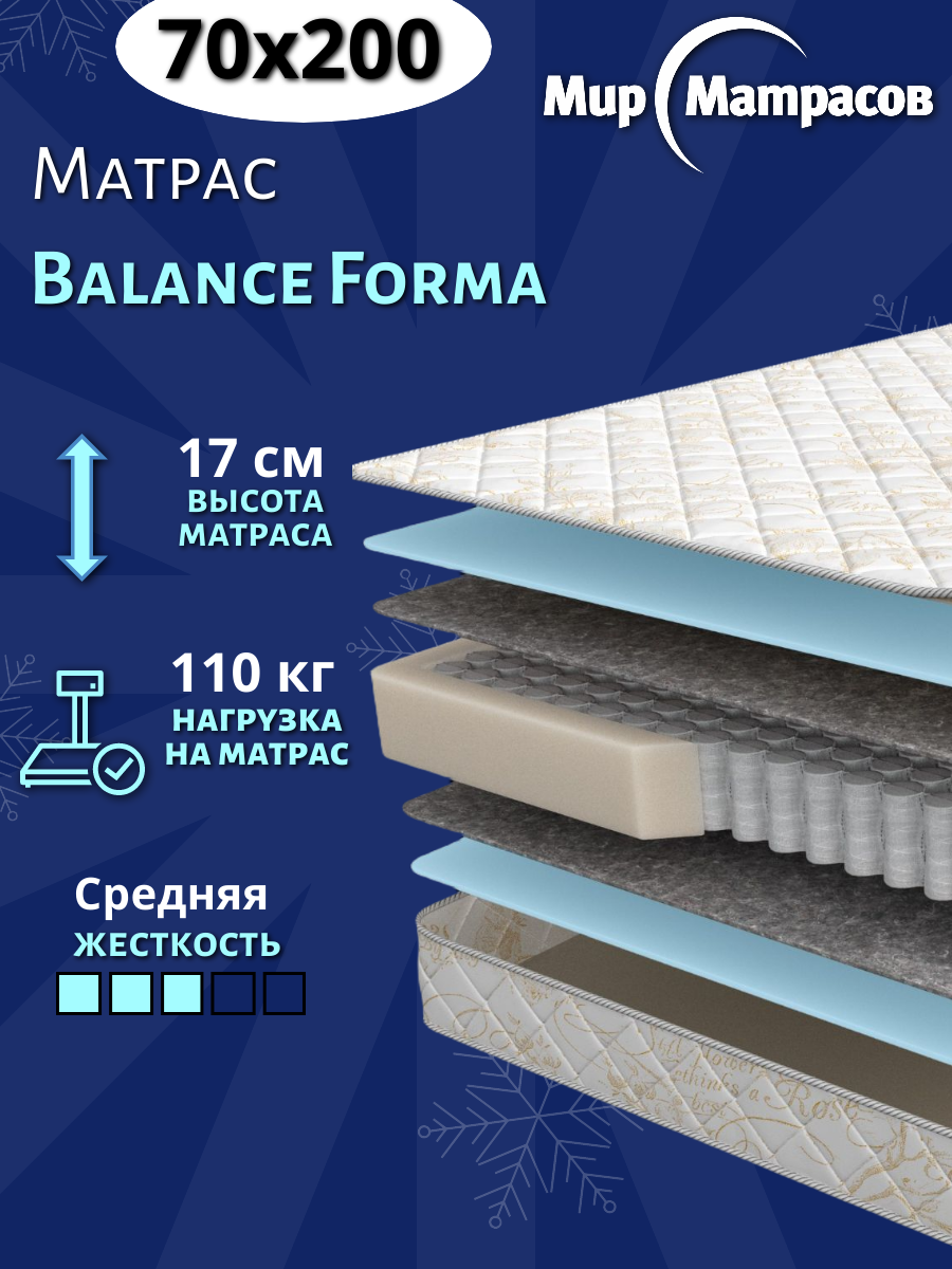 Матрас Balance Forma 70х200, пружинный, средней жёсткости, 17см