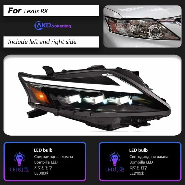 Фары автомобильные