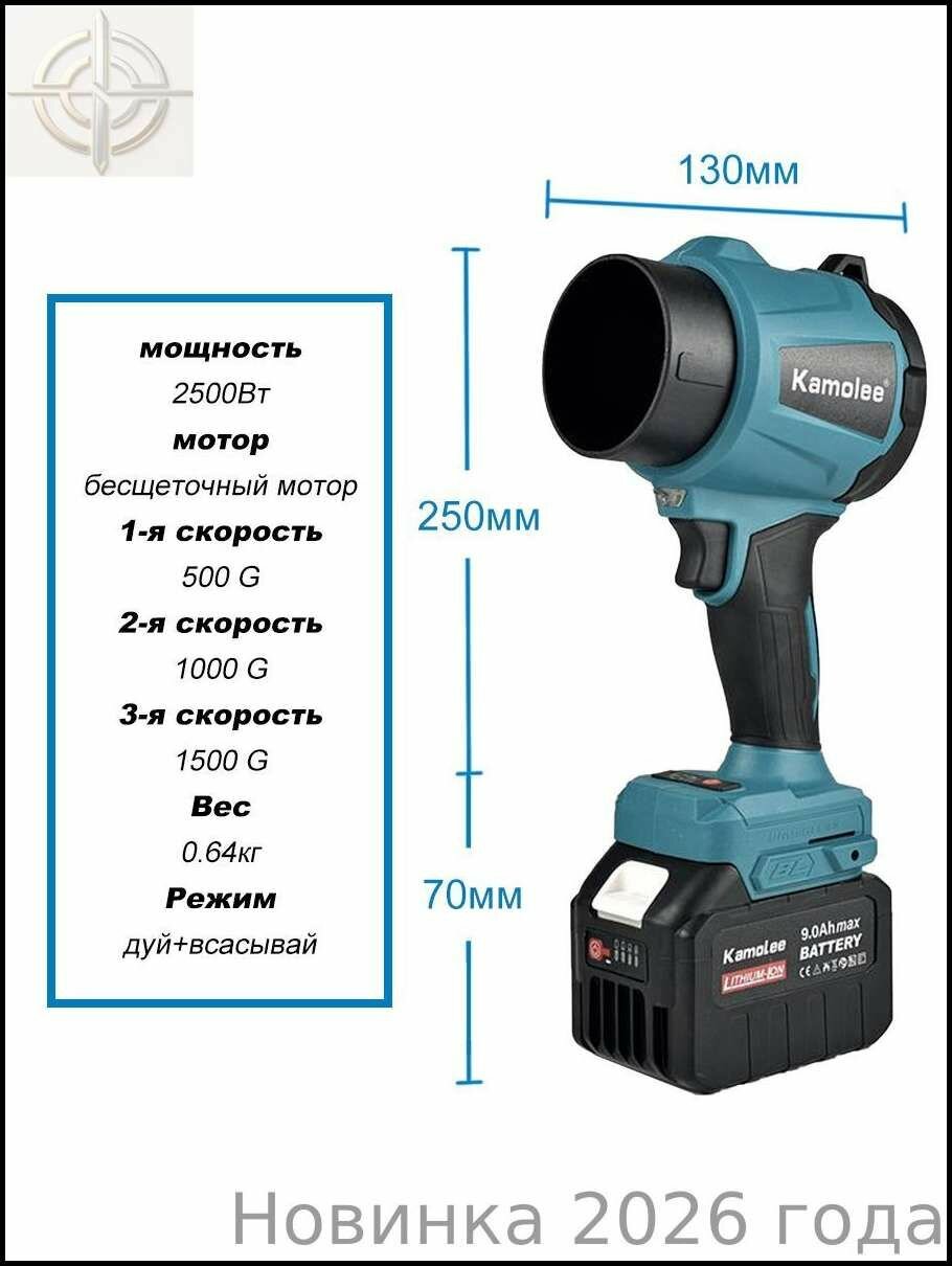 Воздуходувка,2500Вт — фото 1