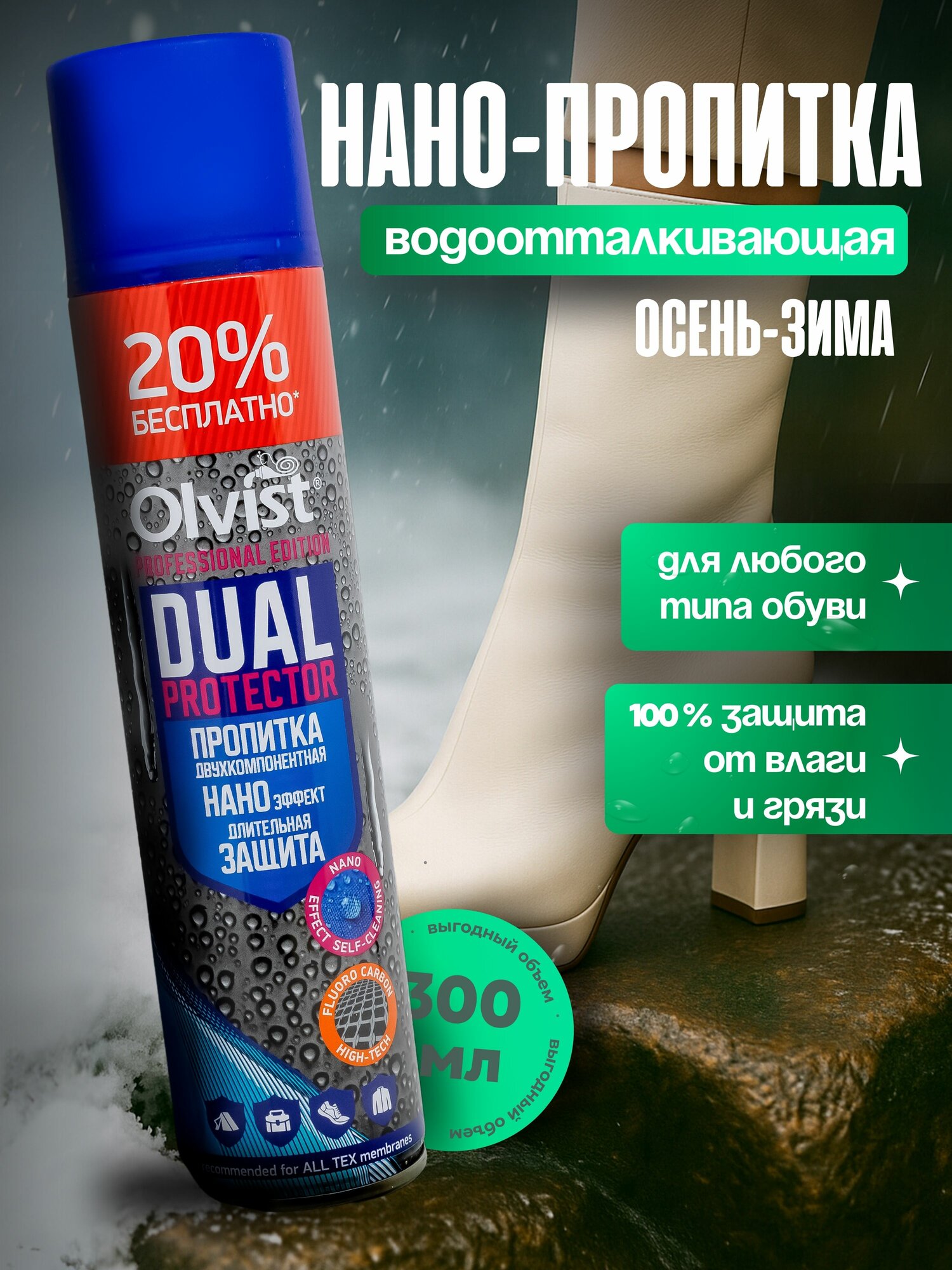 Olvist Пропитка водоотталкивающая