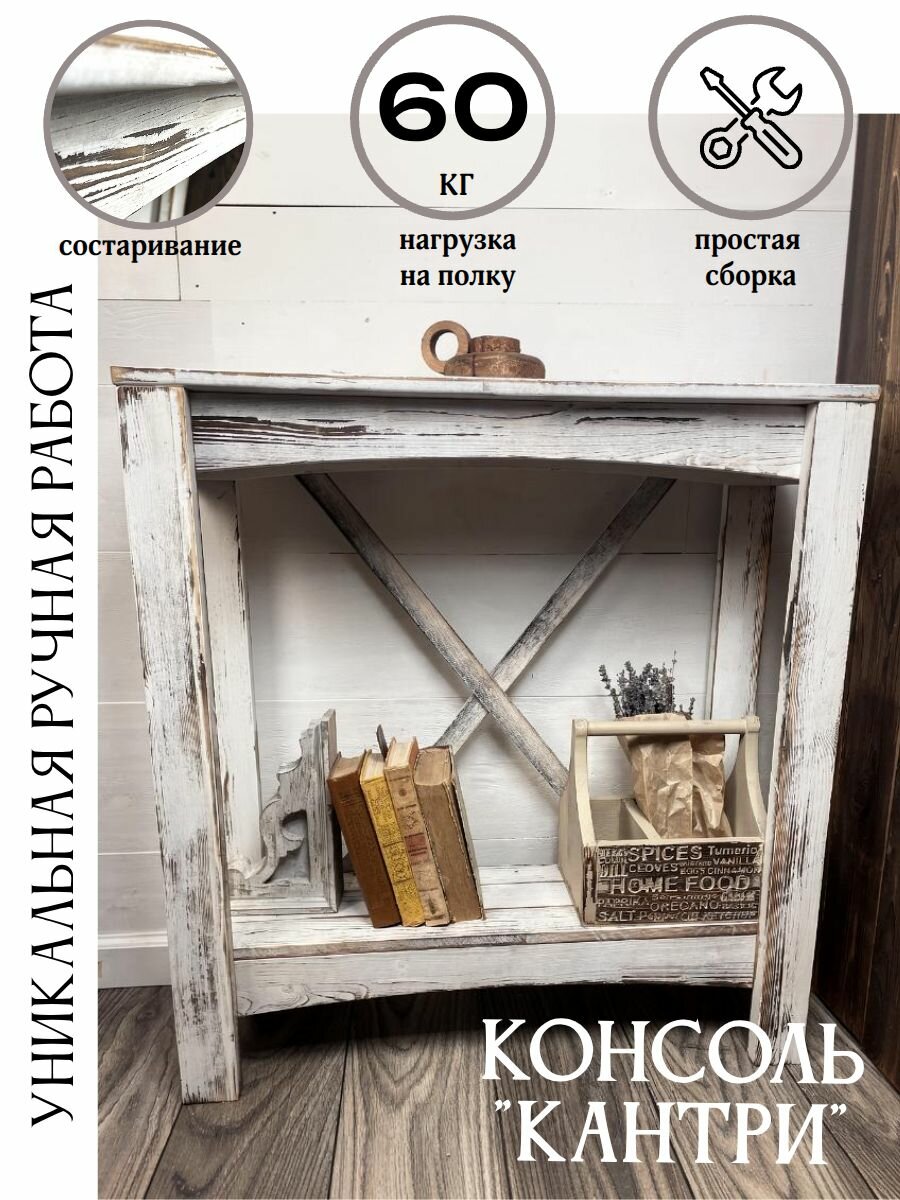 Консоль Кантри