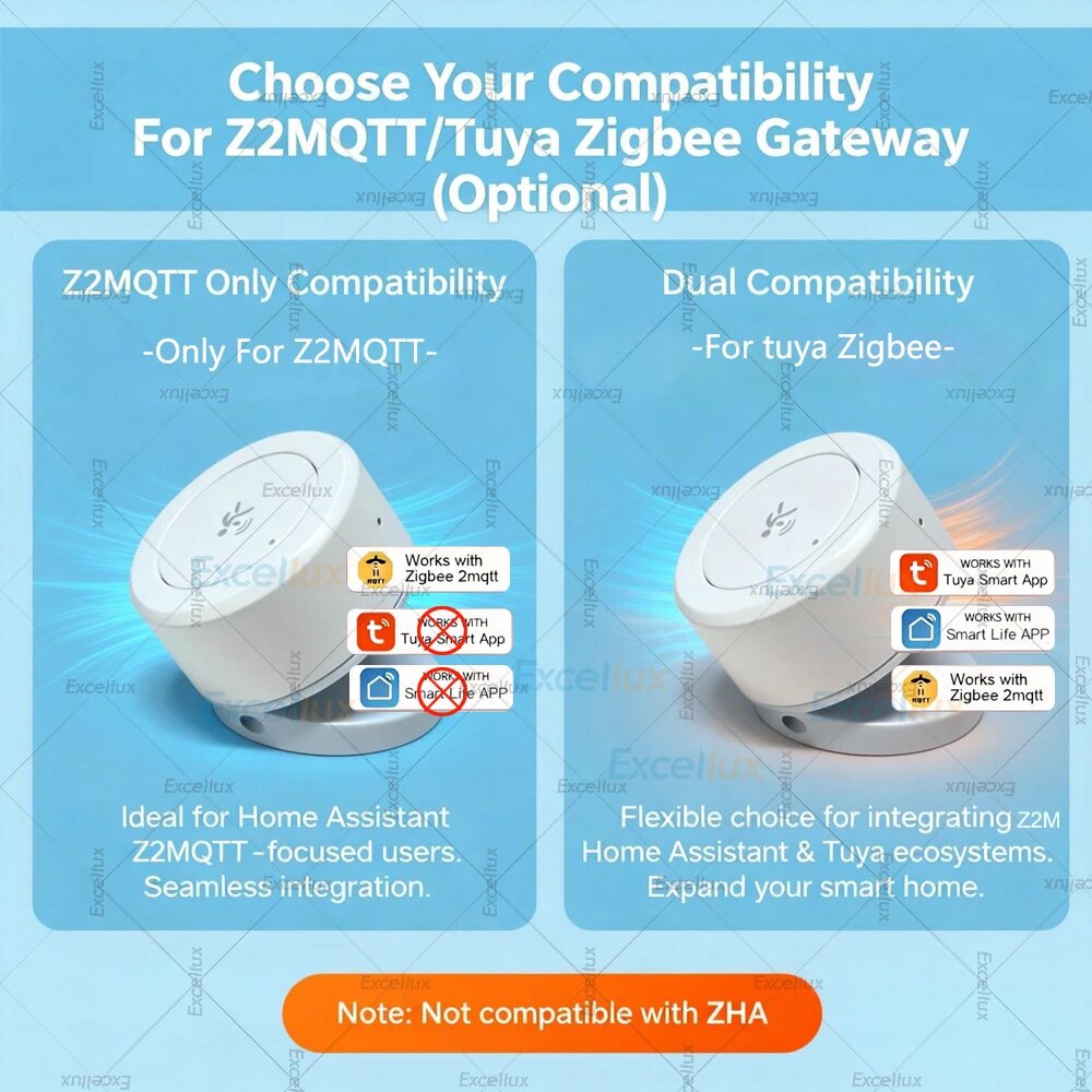 Датчик присутствия Zigbee Tuya Smart Life Tuya zigbee(Bracket) — фото 1