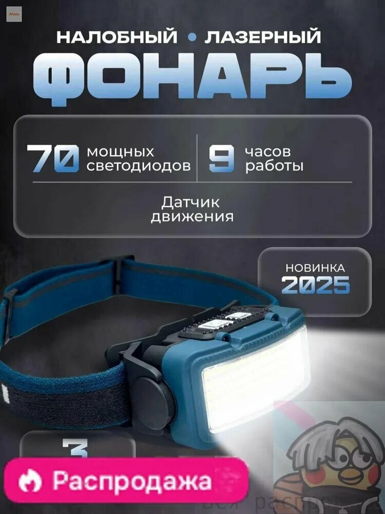 Налобный фонарь, для ночных поездок, пробежек, походов и активного отдыха