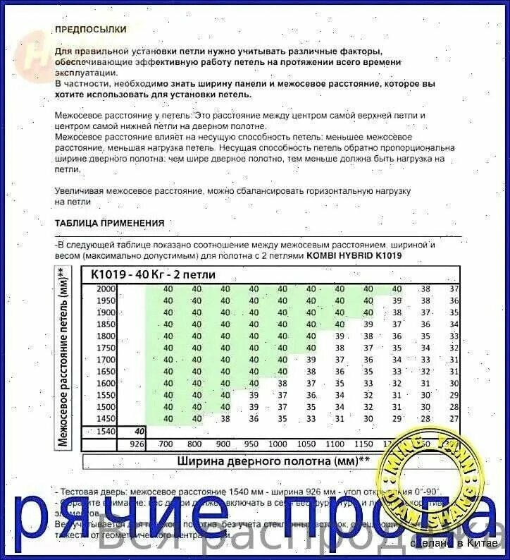 Петля для двери — фото 1
