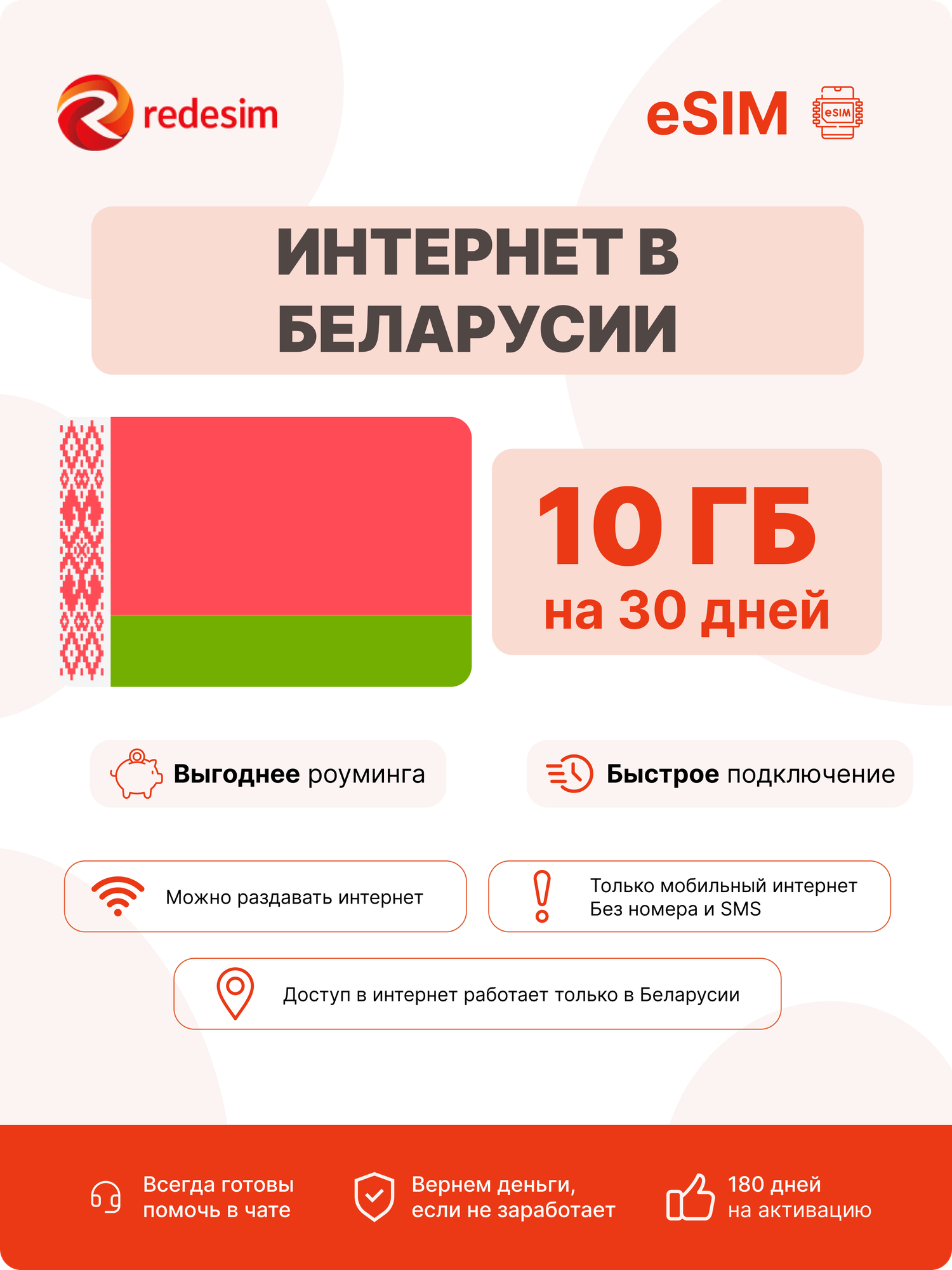 ESIM Беларуси для интернета, 10 ГБ на 30 дней, можно раздавать трафик | виртуальная SIM-карта Белоруссия
