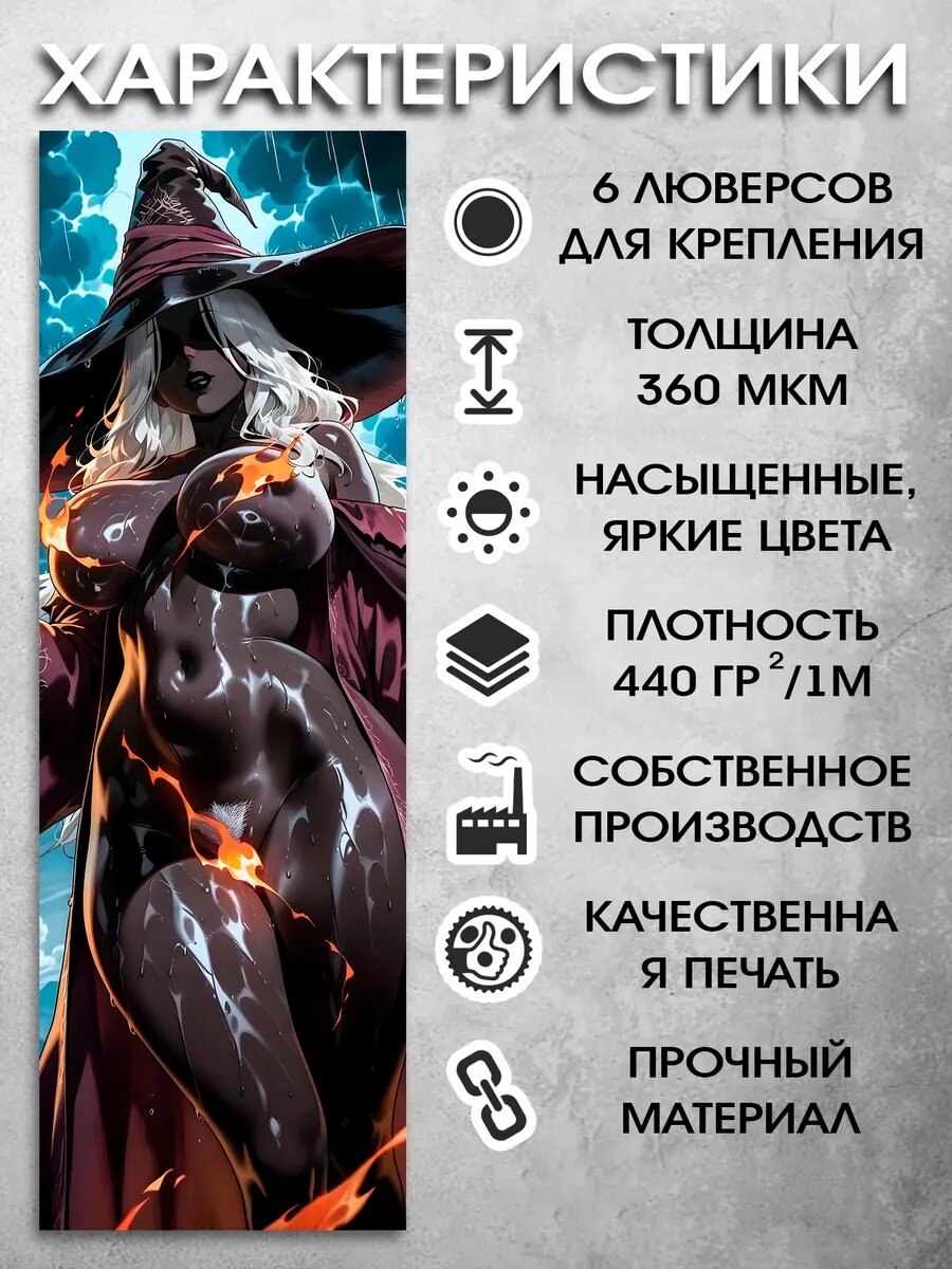 Постер на стену баннер 150х50 Девушки — фото 1