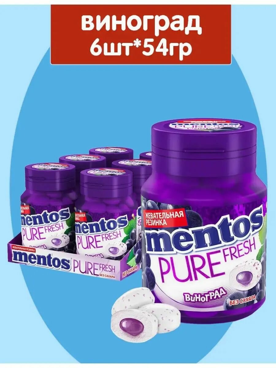 Ментос Ролл Mentos Банка