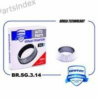 Кольцо глушителя, BRAVE BRSG314