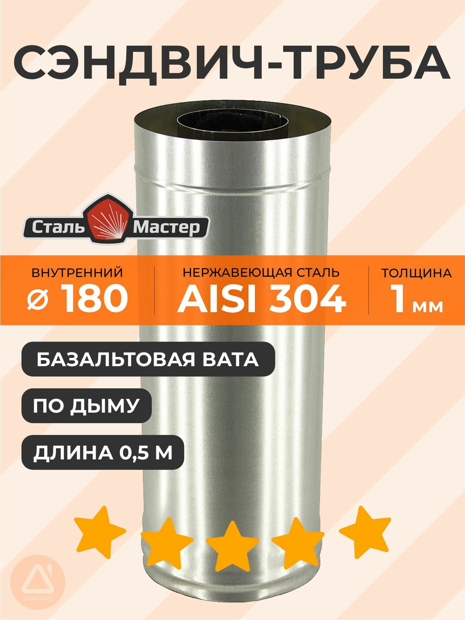 Сэндвич 180 / 250 0,5 м нерж 1 мм (AISI 304) / оц