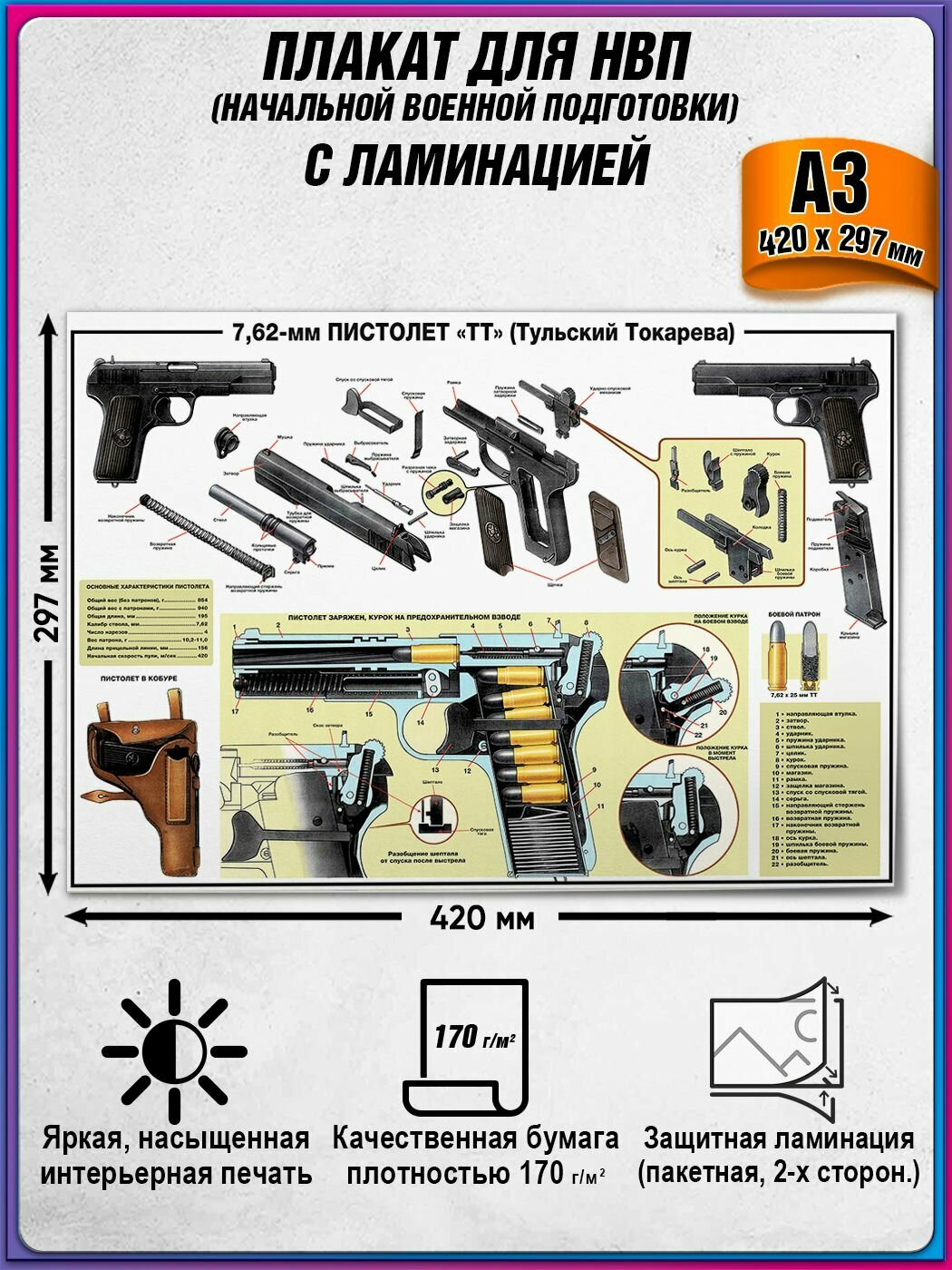 Информационный военный плакат "7,62-мм пистолет "ТТ" (Тульский Токарева)" / ламинированный / А3 (42x30 см.)