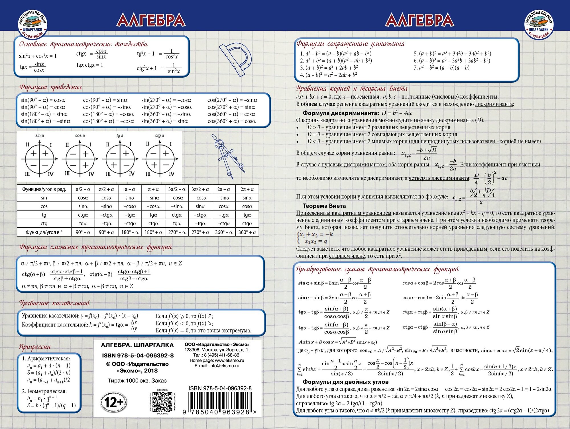 Алгебра Шпаргалка