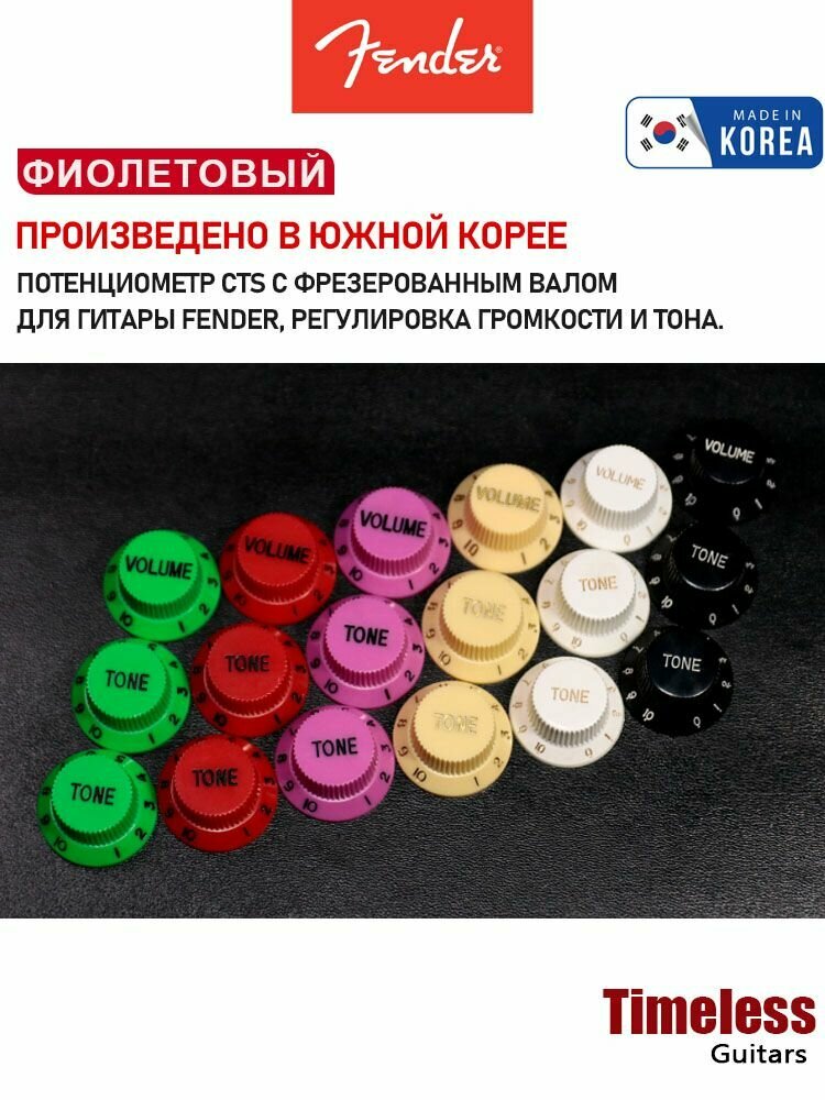 Fender CTS электрические потенциометры с резьбовыми осями для гитары, объем и тон, комплект из 3-х штук.
