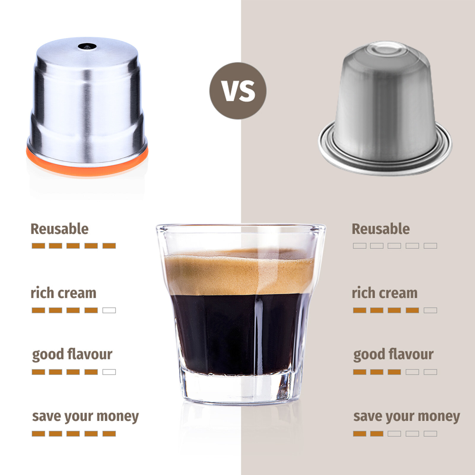 Кофейные капсулы из нержавеющей стали, многоразовые кофейные капсулы, эспрессо-капсулы, совместимые с кофемашиной