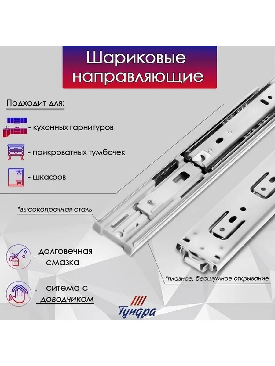 Современные шариковые направляющие с доводчиком