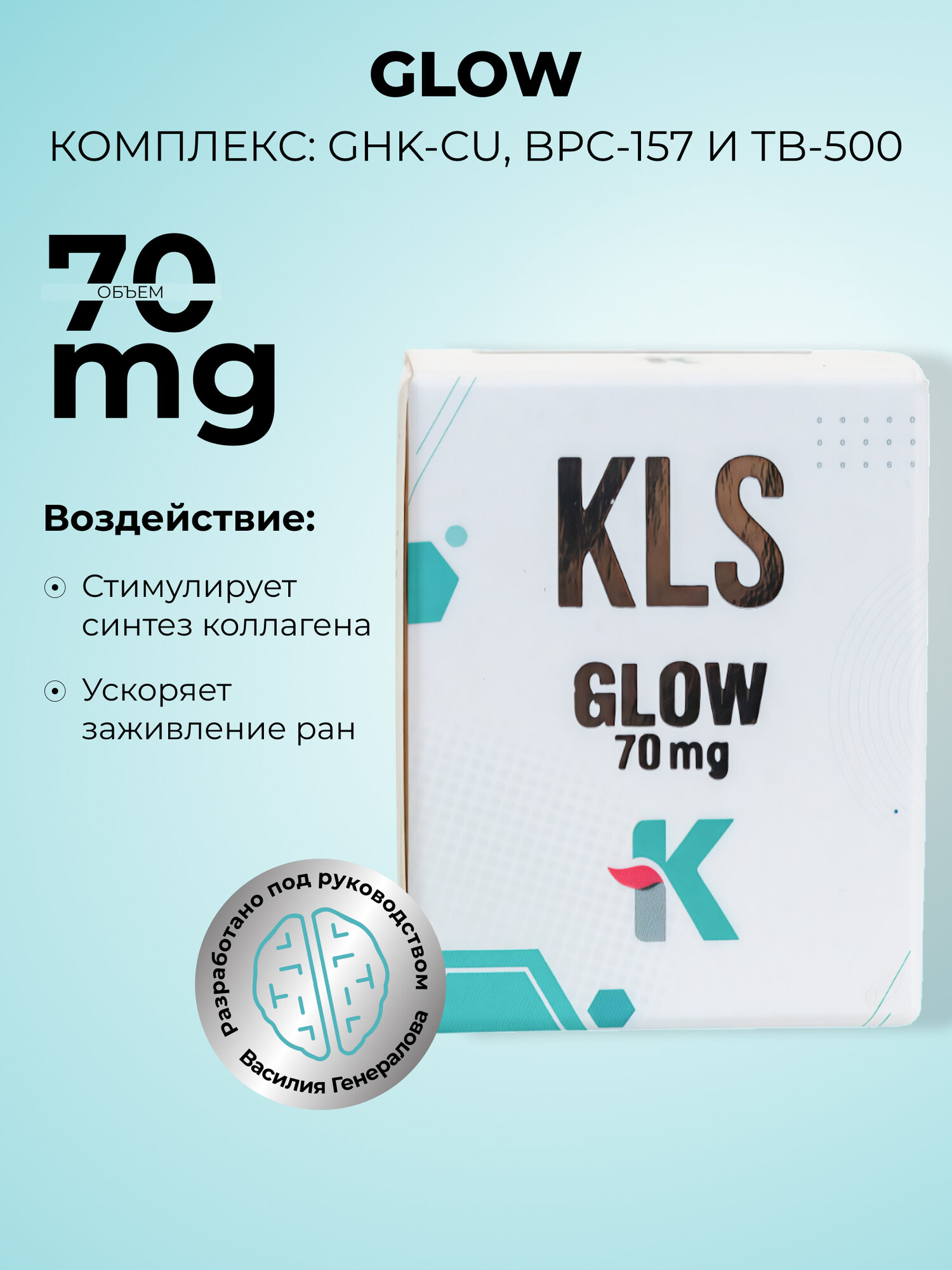 Аминокислотный комплекс KLS Peptides Glow 70 mg ( GHK-cu 50 mg, Tb-500 10mg, Bpc -157 10mg ) для восстановления, улучшения качества кожи и омоложения