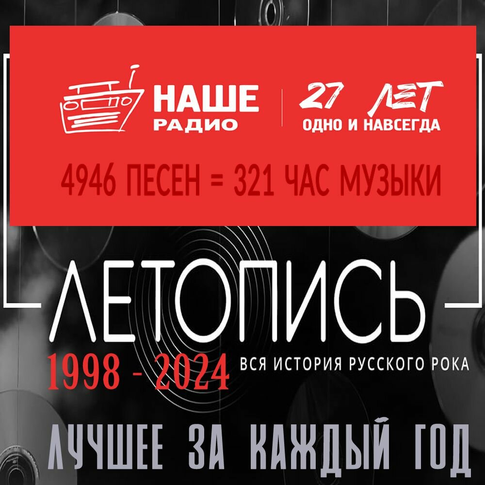 Наше Радио антология 1998-2024 лучшее за каждый год 4946 песен !
