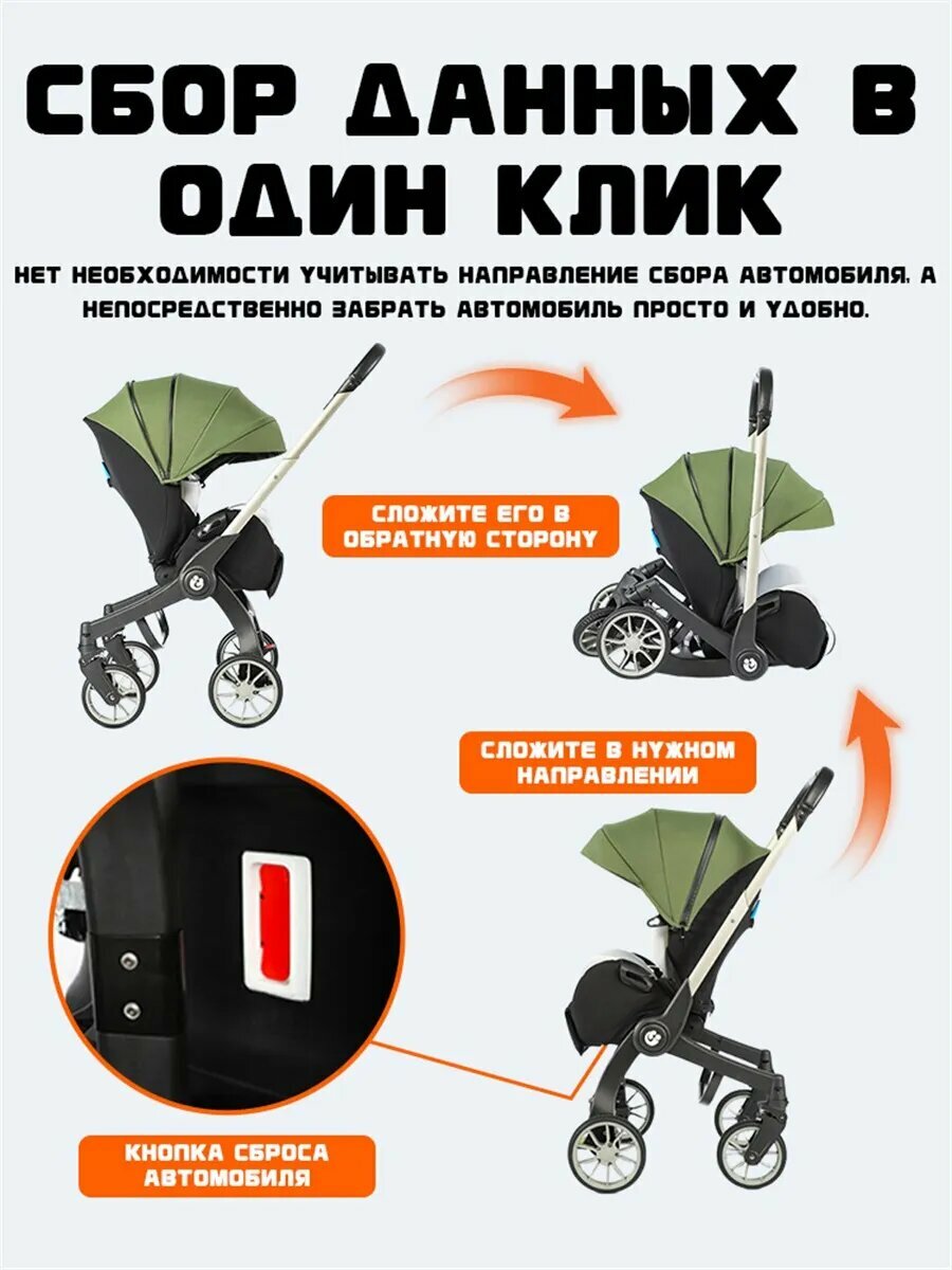 Санки-коляски — фото 1