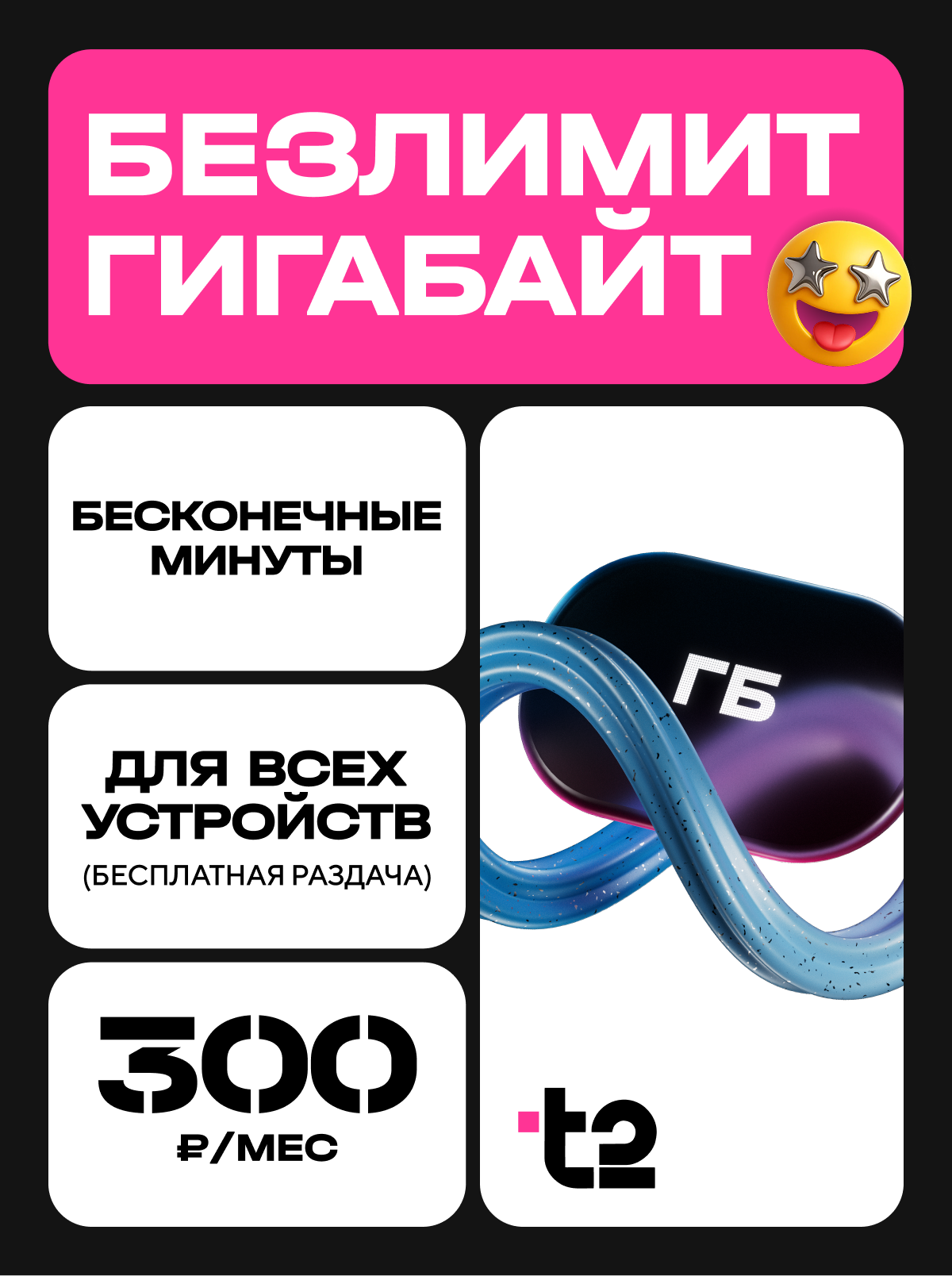 Сим карта теле 2 с безлимитными ГБ за 300 рублей в месяц (тариф партнерм)