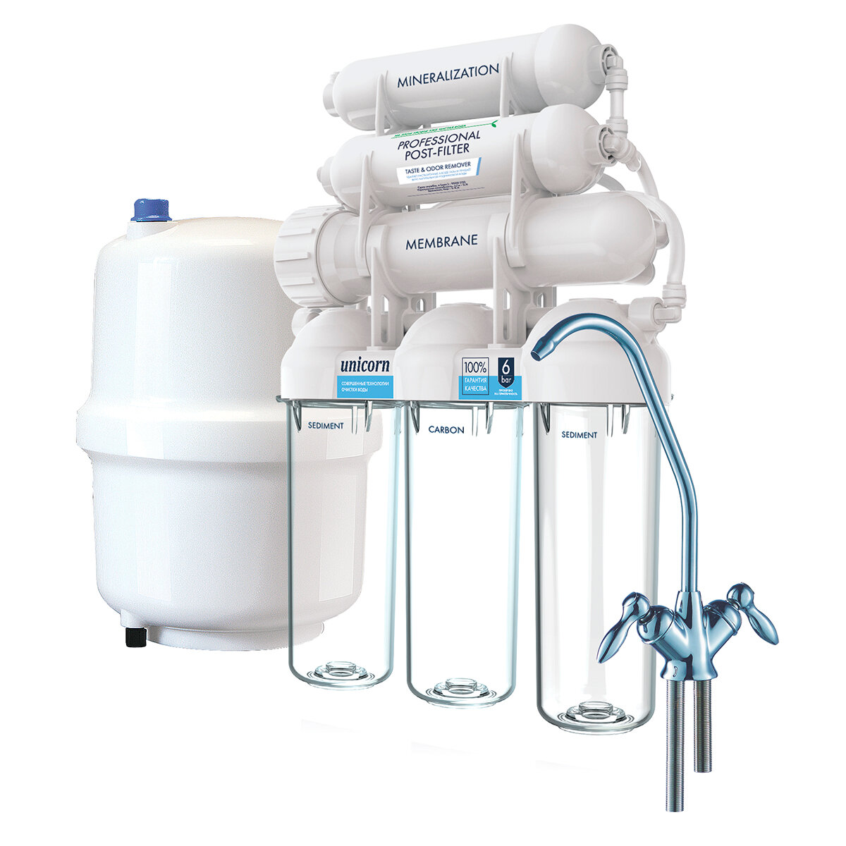 Шестиступенчатая система обратного осмоса с минерализатором Unicorn FRO_6N