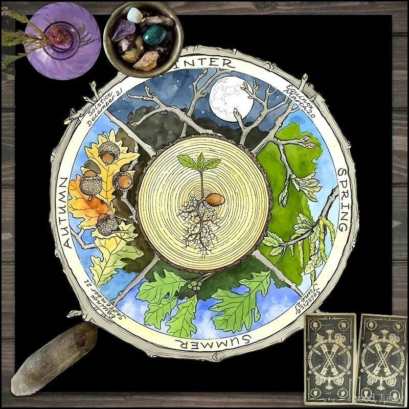 Гадальный инструмент