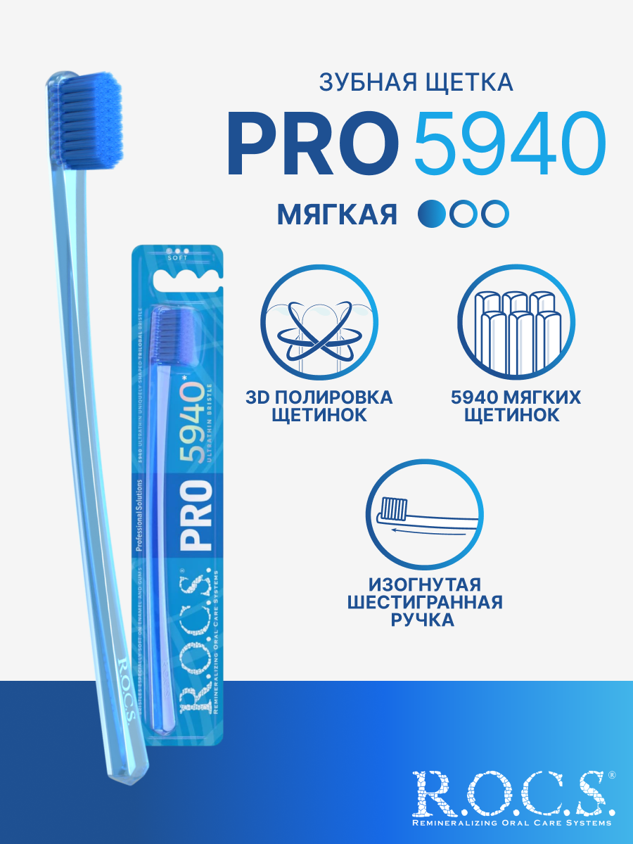 Зубная щетка R.O.C.S. PRO мягкая, синяя