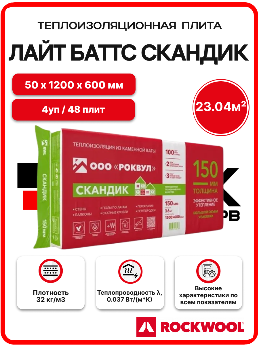 Rockwool Лайт Баттс Скандик 50 мм ( 4 уп / 23,04 м2 / 48 плит) утеплитель роквул для стен, пола, потолка, кровли