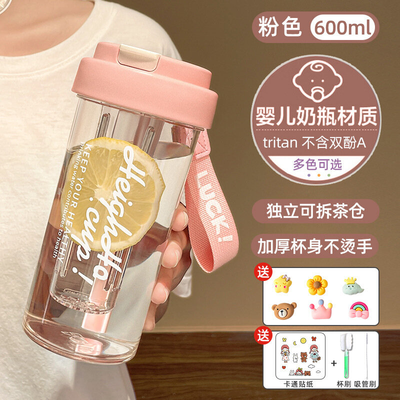 Кружка для воды для женщин, новая кружка с трубочкой из тритана 2024 года, термостойкая пластиковая кружка, летняя