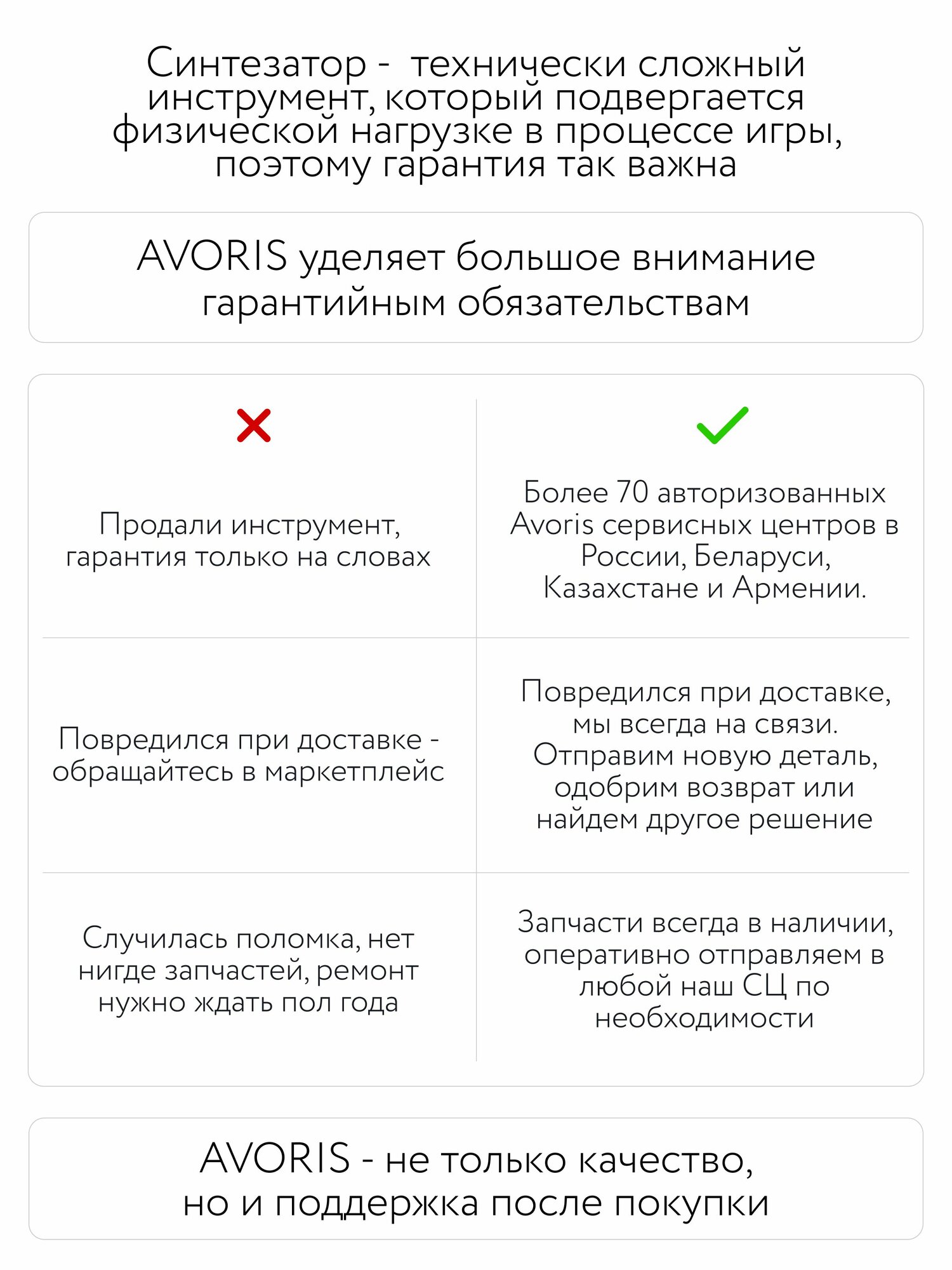 Синтезатор — фото 1