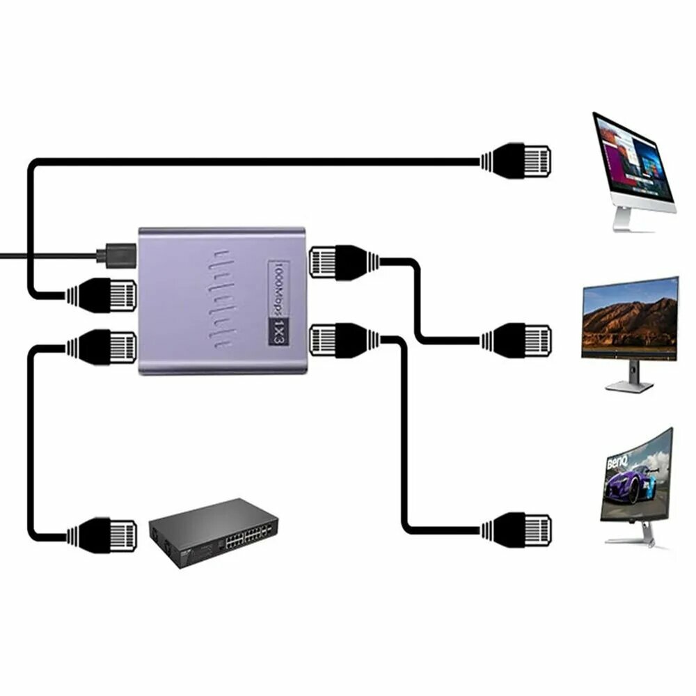 Разветвитель интернет-кабеля RJ45, 3 выхода, 1000 Мбит/с