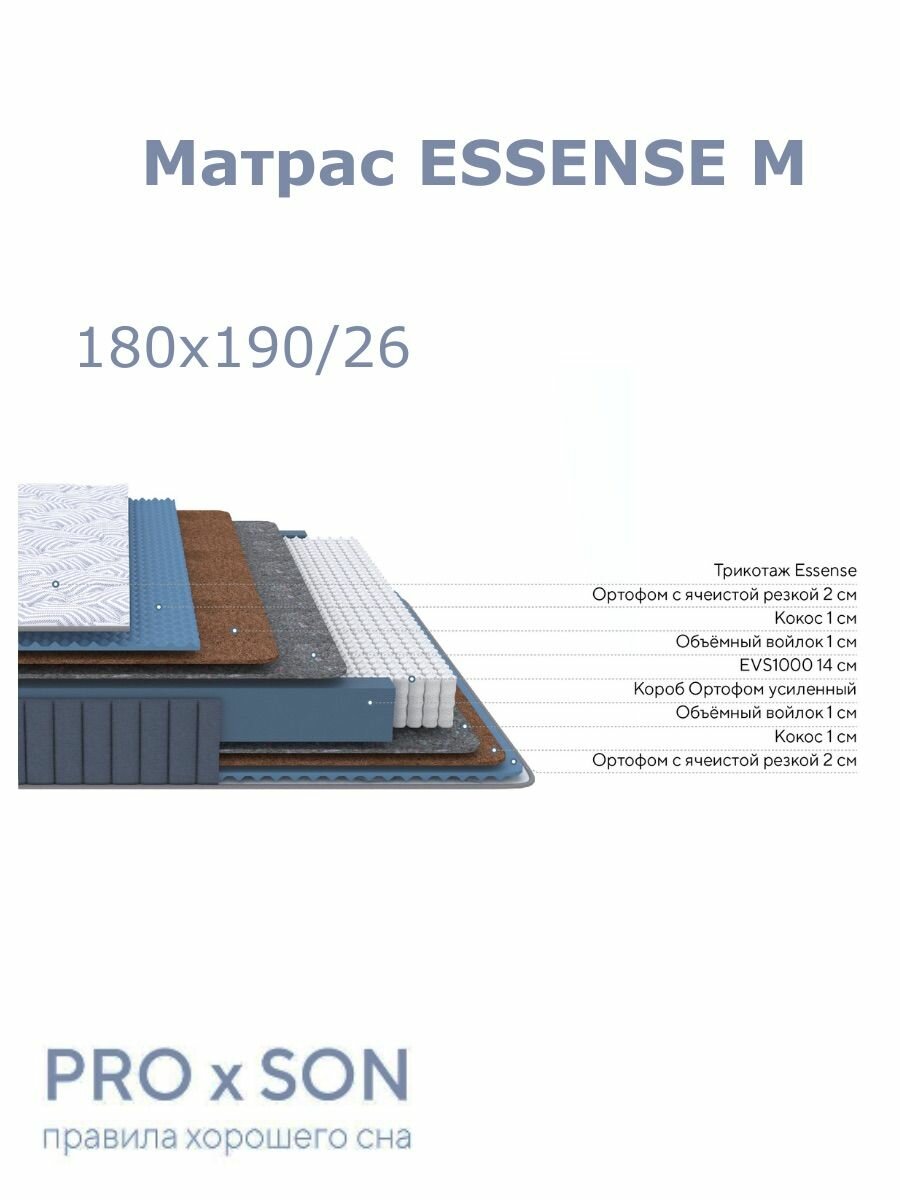 Матрас ортопедический 180х190 пружинный 26 см средняя жесткость с массажным эффектом PROSON Essense M