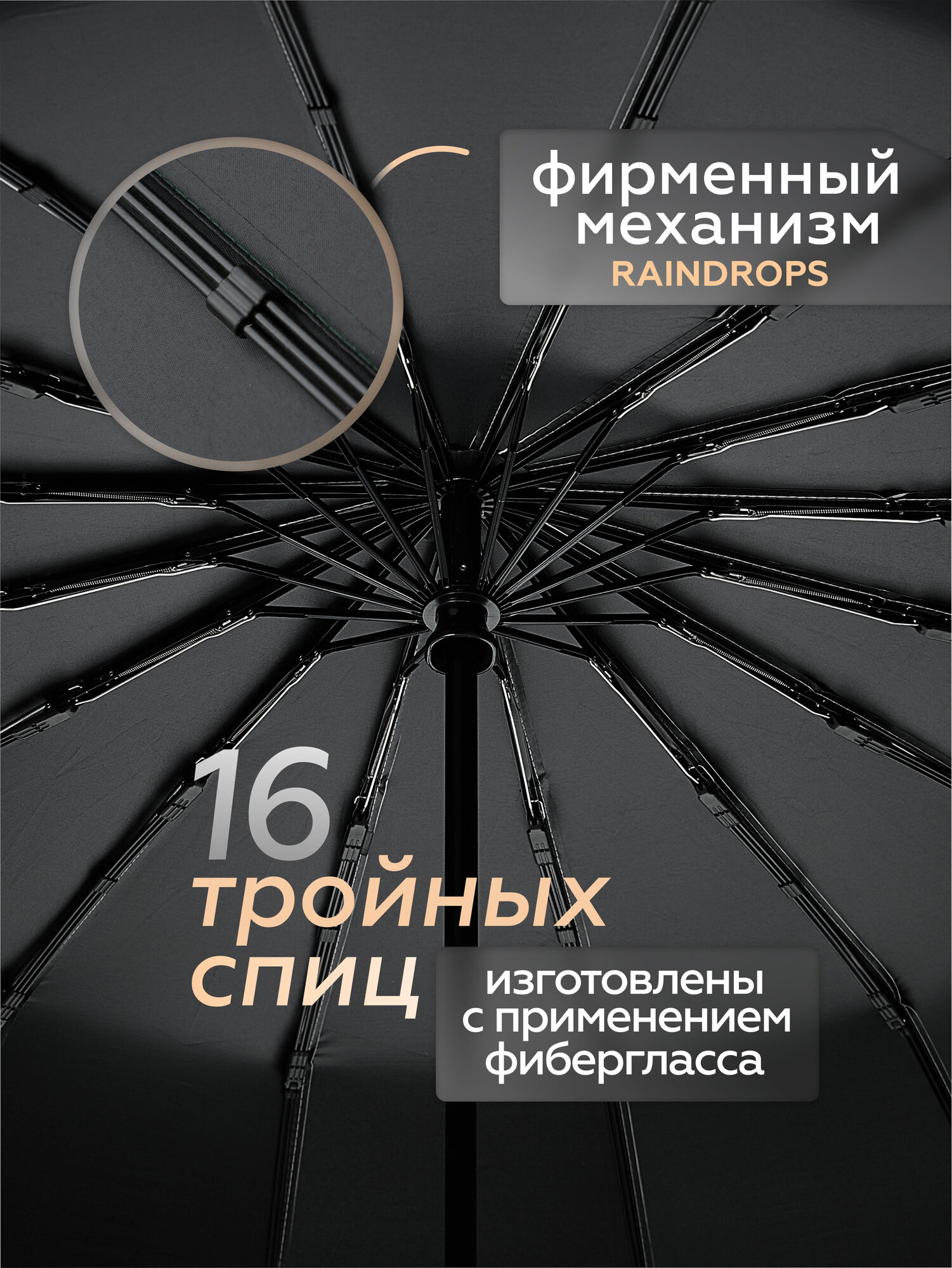 Смарт-зонт RAINDROPS, 01 black — фото 1