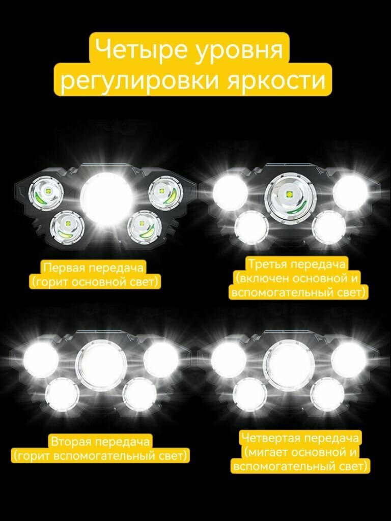 Фонарь для велосипеда 2 в 1, светодиодный, с креплением, яркий, для безопасности на дороге — фото 1