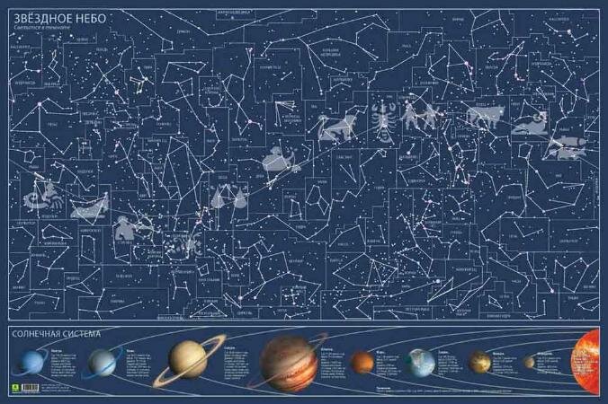Карта звездного неба, настенная