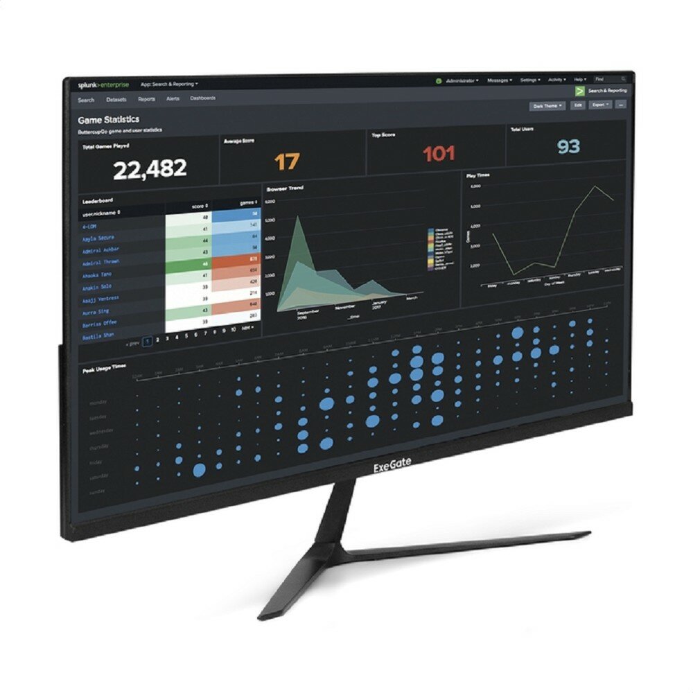 EXEGATE монитор LCD 27" EZ2700 ProSmart IPS 1920x1080 75Hz 5ms 16:9 250cd 1000:1 178 178 D-Sub HDMI Flicker-free VESA EX299035RUS