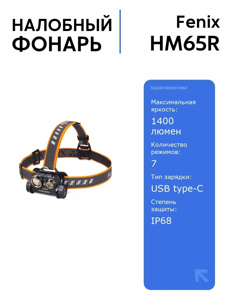 Налобный фонарь Fenix HM65R, 1400 люмен, 7 режимов, USB зарядка, для альпинизма и активного отдыха