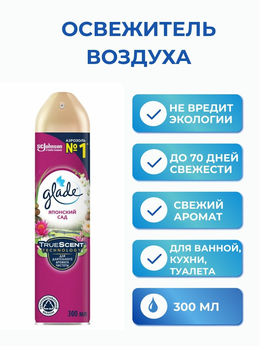 Glade Освежитель воздуха Японский сад, 300 мл
